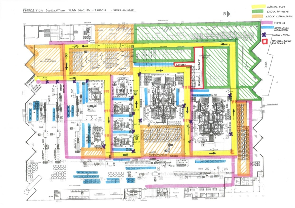 Organisation des ilots et flux - usine équipementier automobile ...